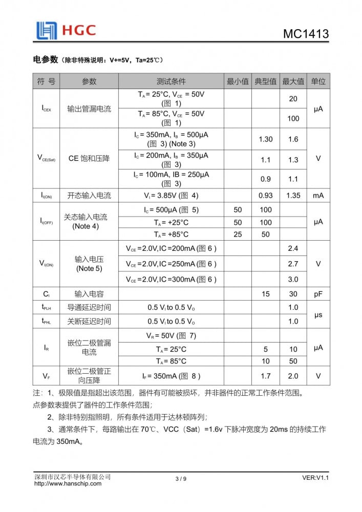 MC1413DRG datasheet page 3