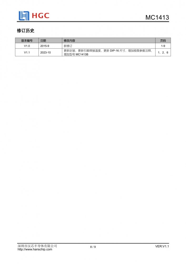 MC1413DRG datasheet page 8