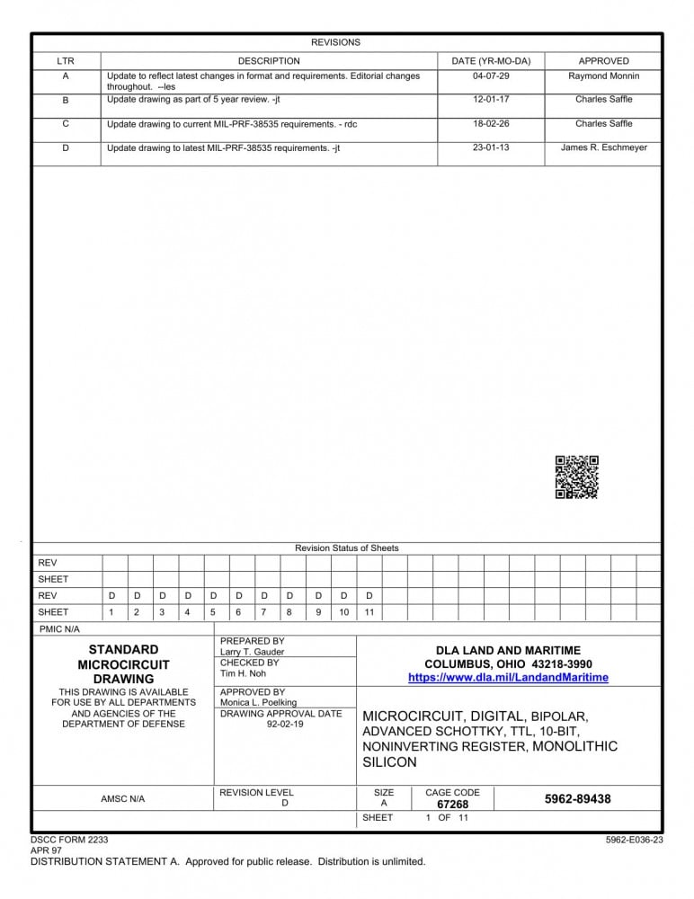 54F821/Q3A datasheet page 2