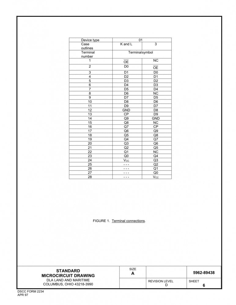 54F821/Q3A datasheet page 7