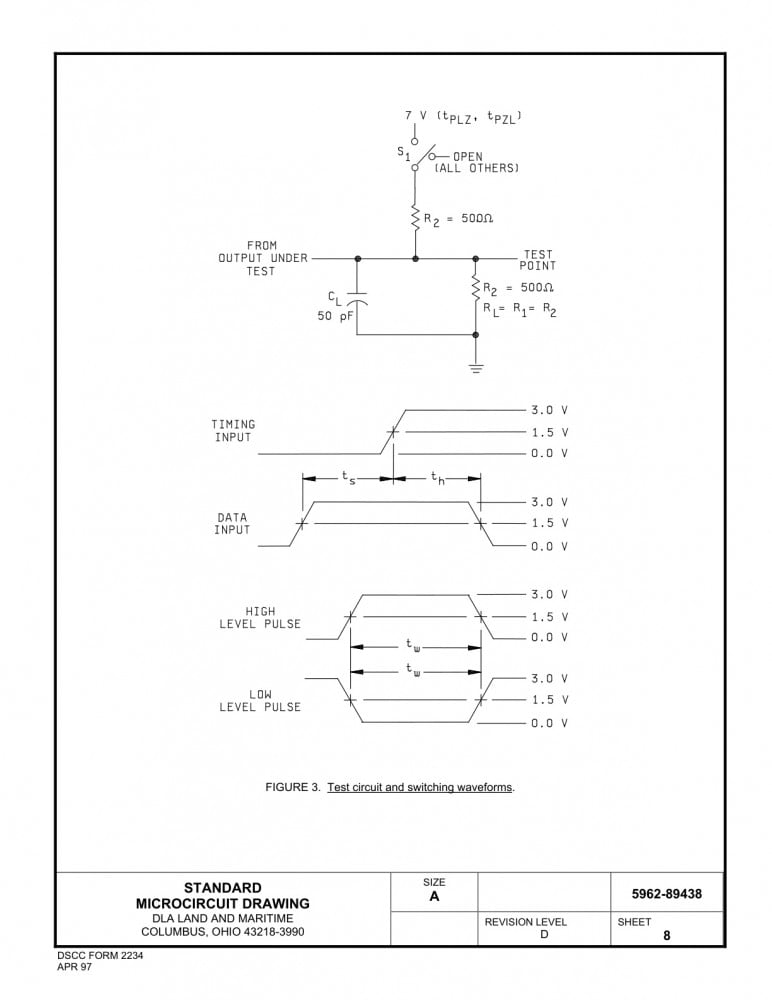 54F821/Q3A datasheet page 9