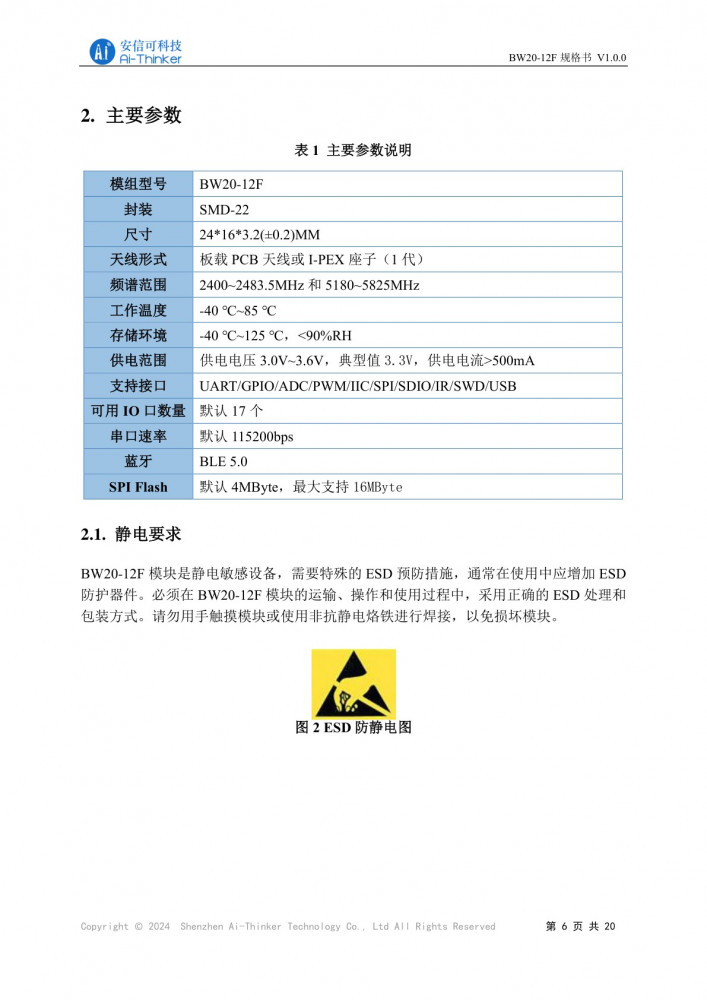 BW20-12F datasheet page 6