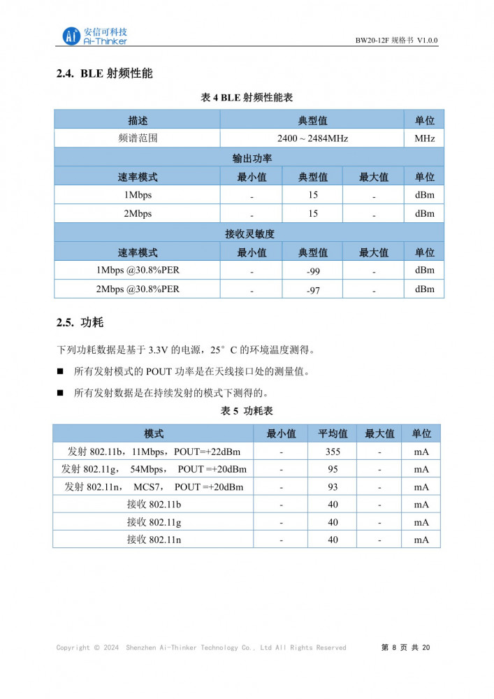 BW20-12F datasheet page 8