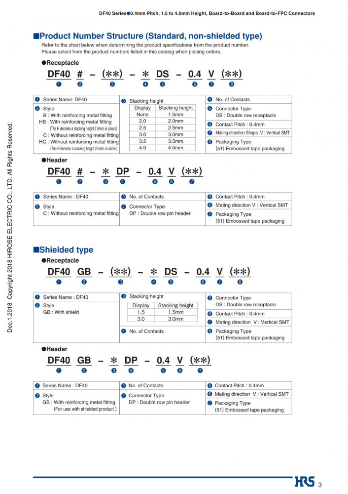 HRS DF40 series datasheet page 3