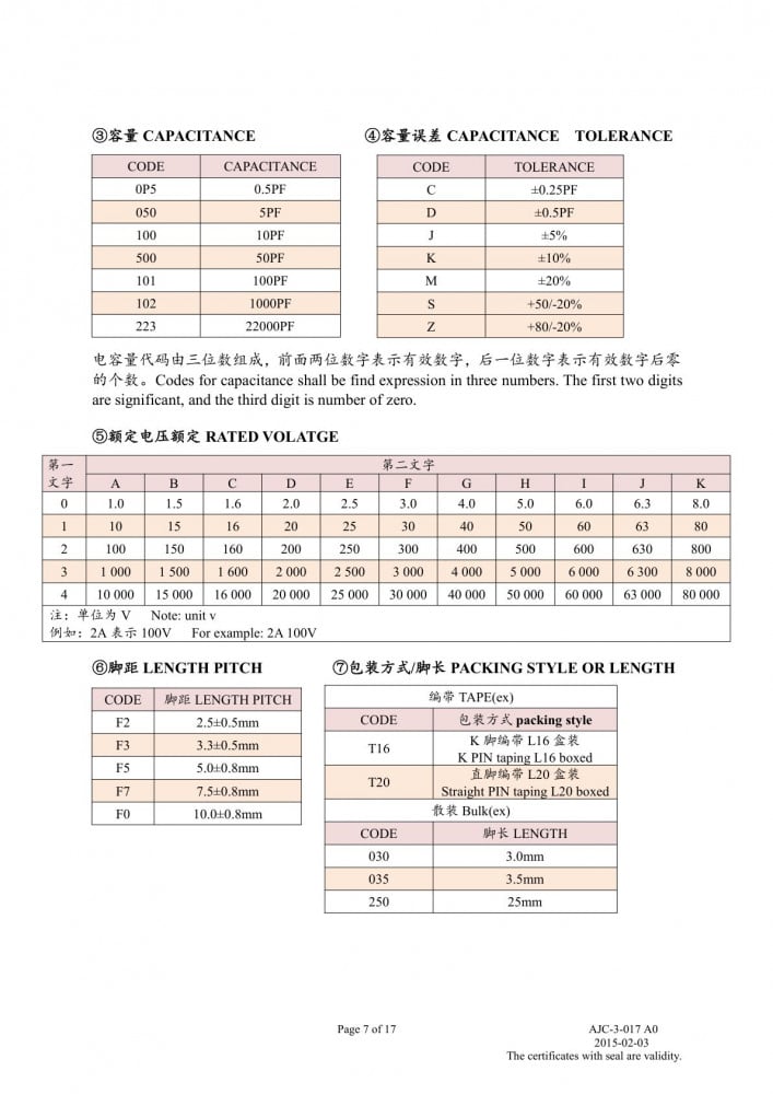 KNSCHA ceramic capacitor specification page 8