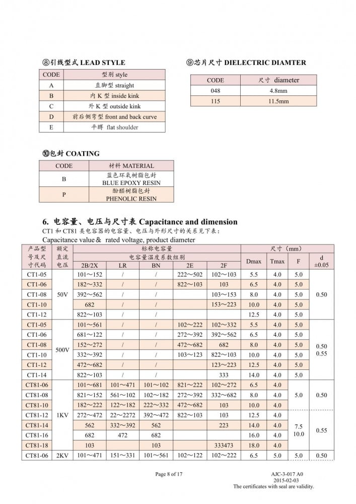 KNSCHA ceramic capacitor specification page 9
