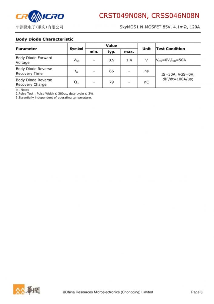 CRSS046N08N datasheet page 3