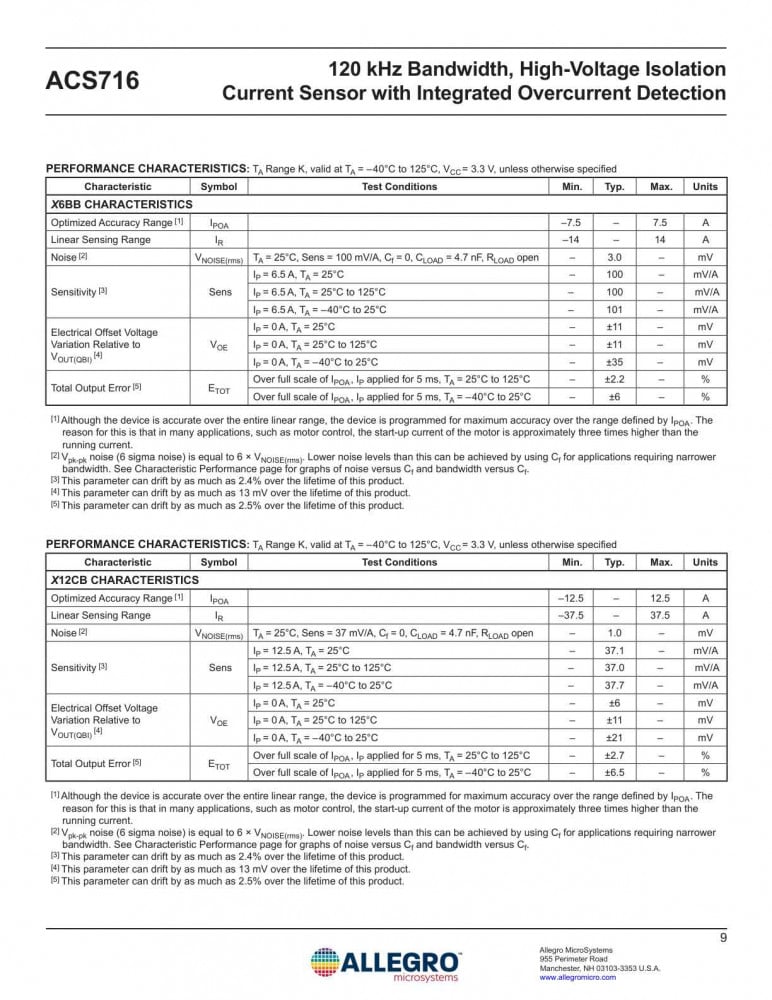 ACS716 datasheet page 9