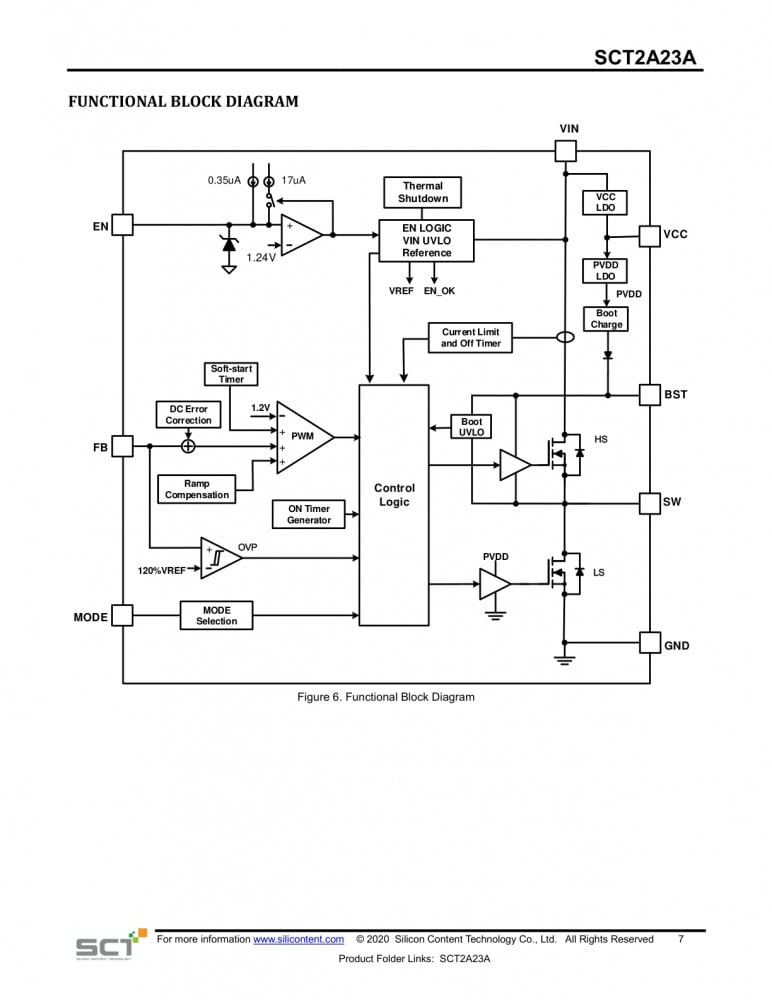 SCT2A23A datasheet page 7