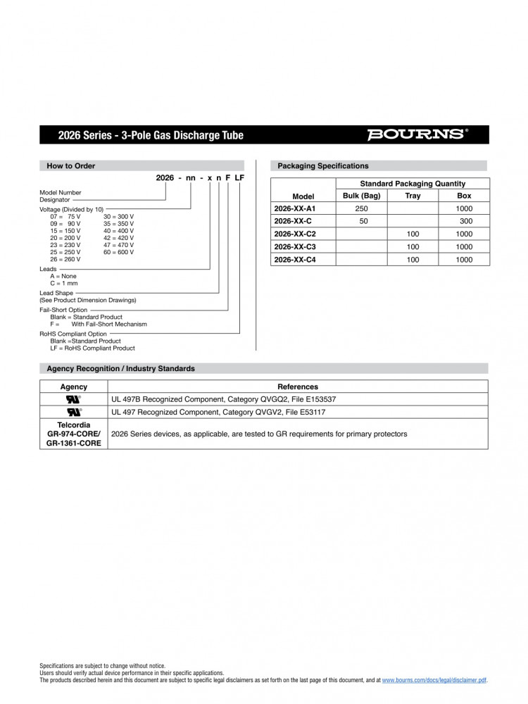 BOURNS 2026 Series datasheet page 3