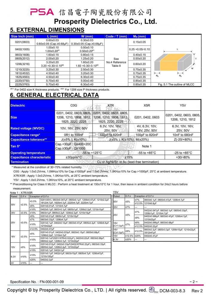 PSA FN Series datasheet page 4