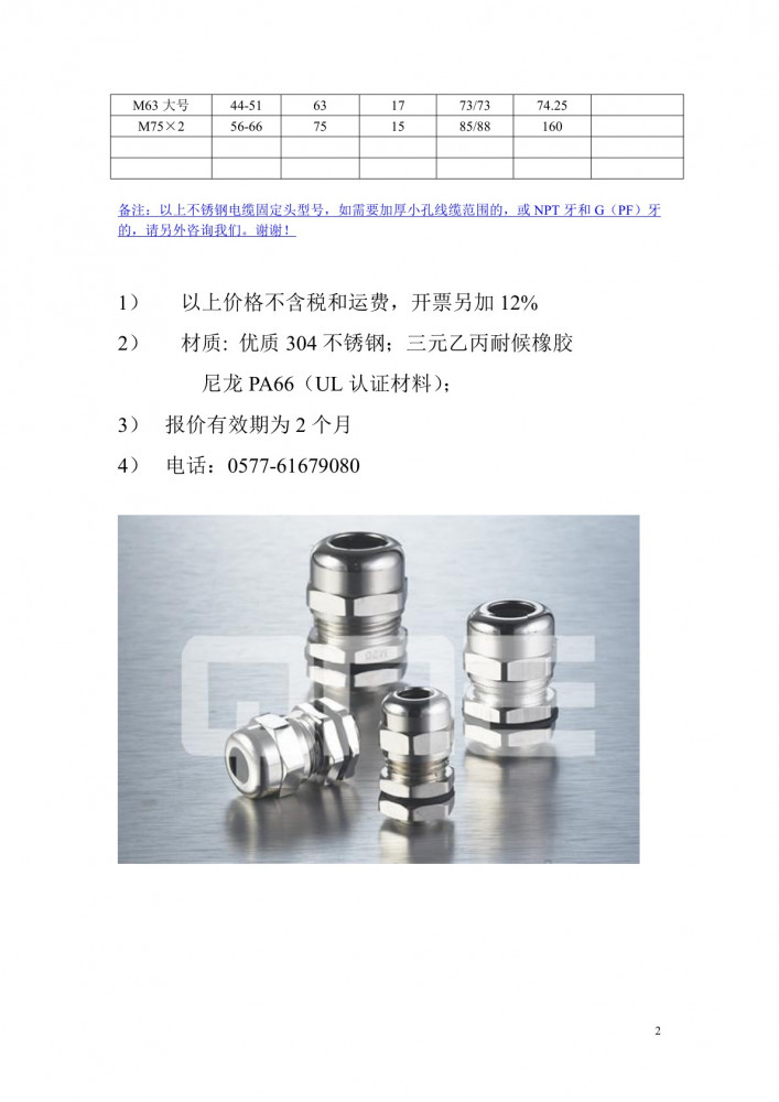 QNE cable gland product visual material