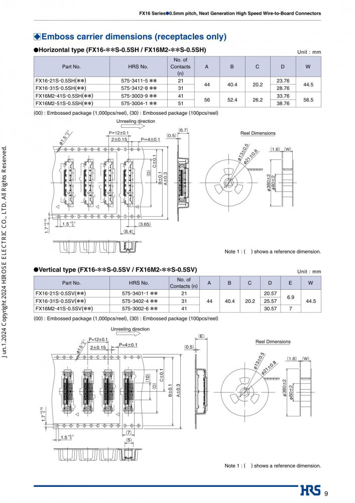 HRS FX16 datasheet page 9