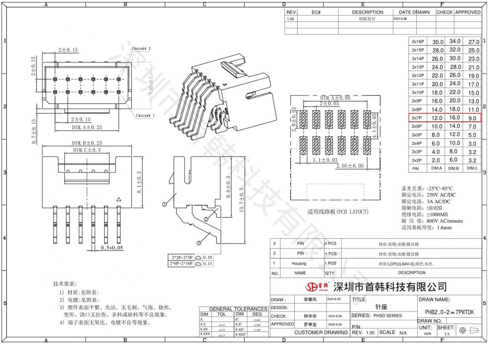 PHB2.0-2x7PWTDK specification page 1