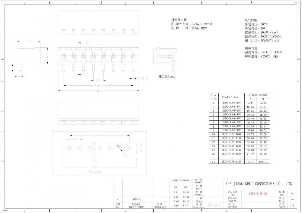 DLL 2EDG-5.08 technical document page 5
