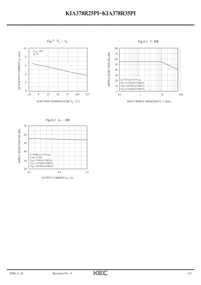 KIA378R33PI-U/P datasheet page 5