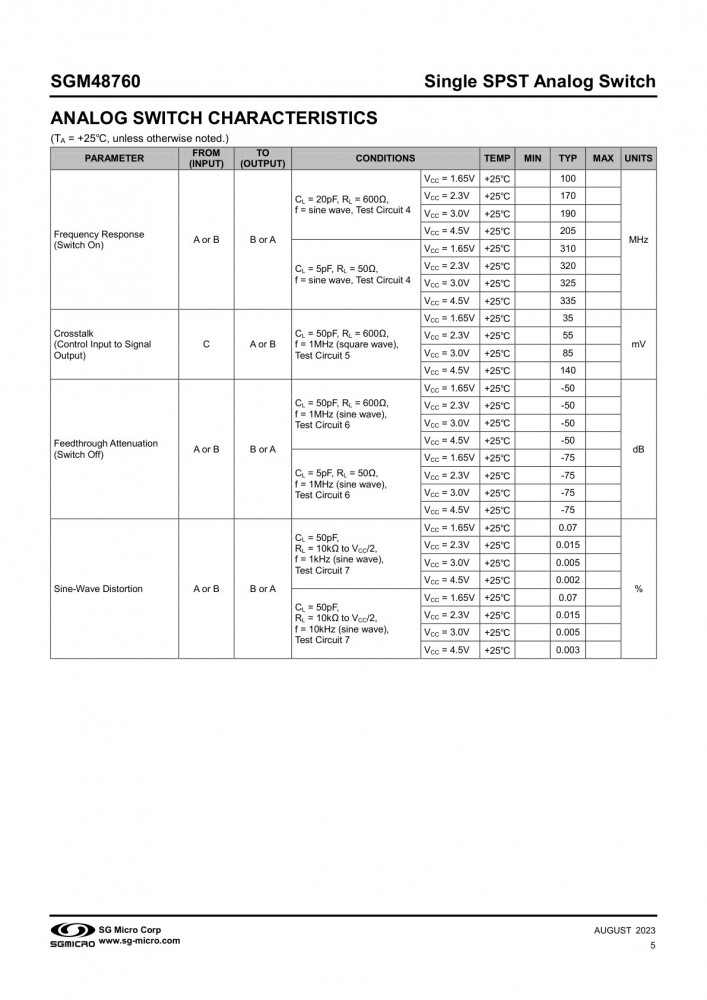 SGM48760 datasheet page 5