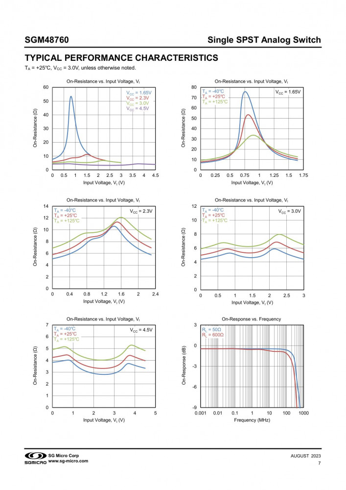 SGM48760 datasheet page 7