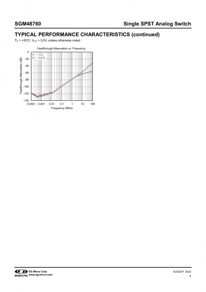SGM48760 datasheet page 8