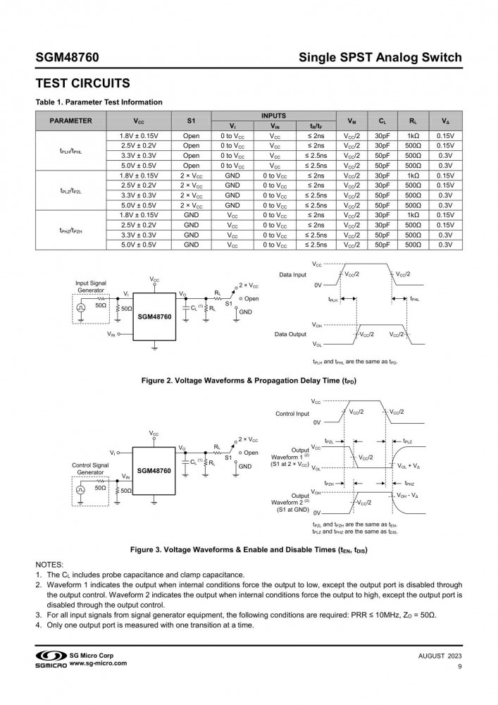 SGM48760 datasheet page 9