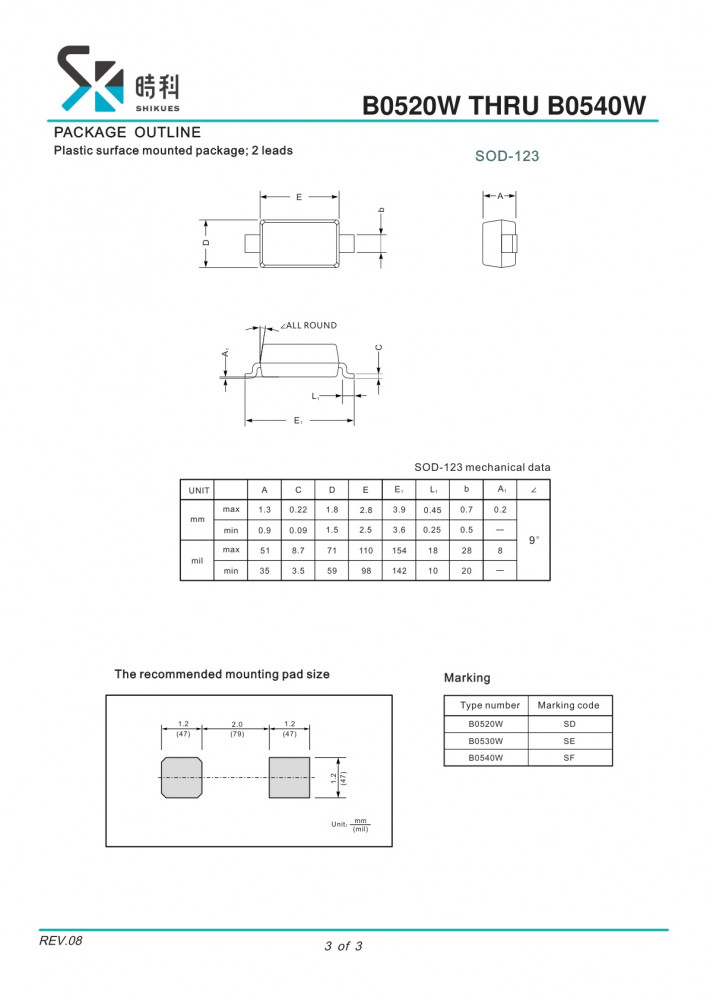 B0540W datasheet page 3