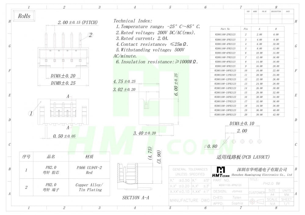 HMTCONN W2001100-2PR2123 technical document preview