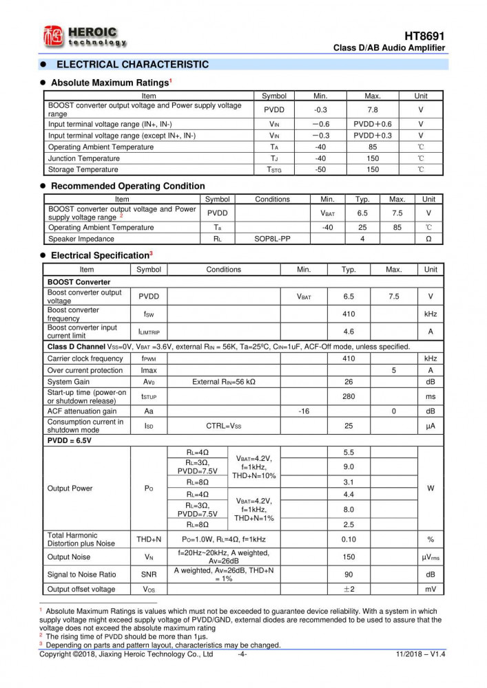 HT8691 datasheet page 4