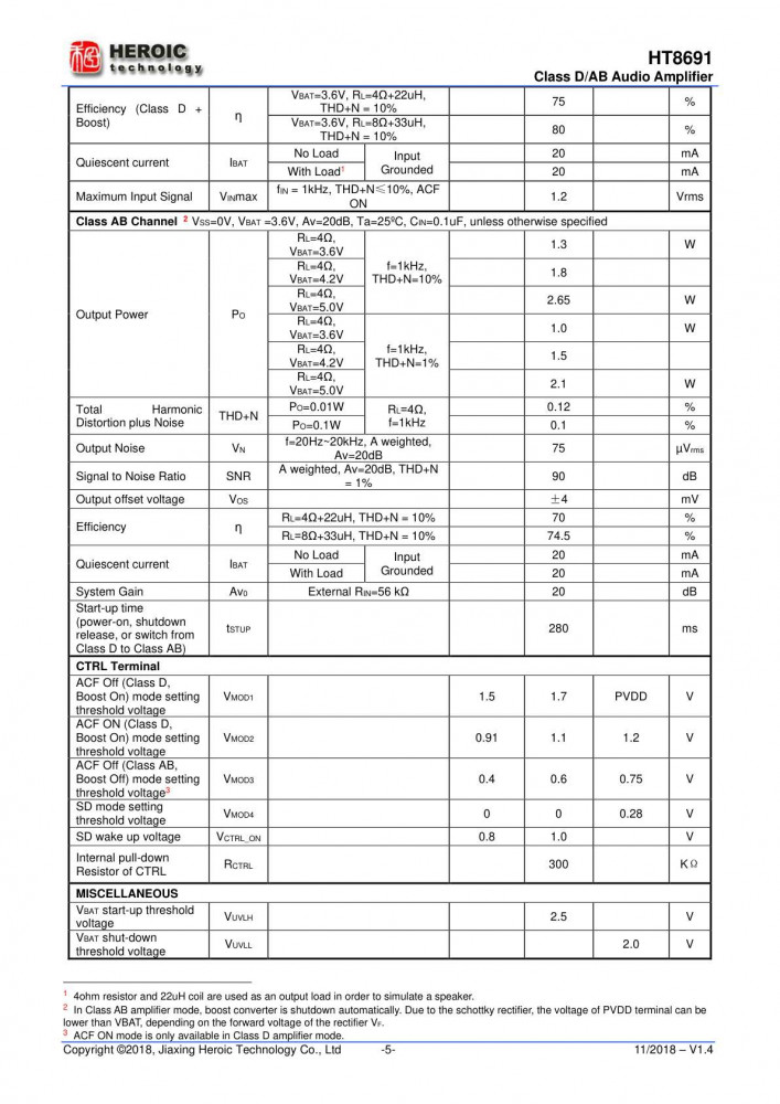 HT8691 datasheet page 5