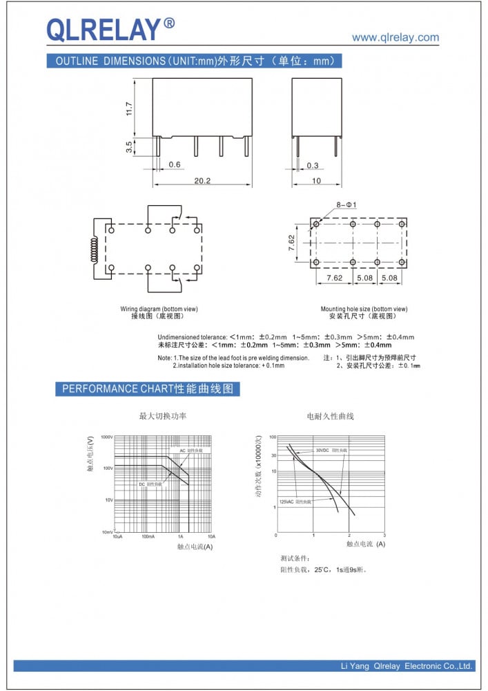 BSVR relay datasheet page 3