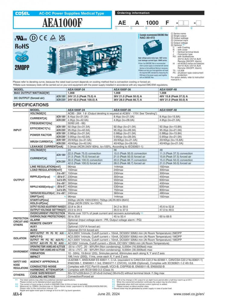AEA600F-24-N datasheet page 6