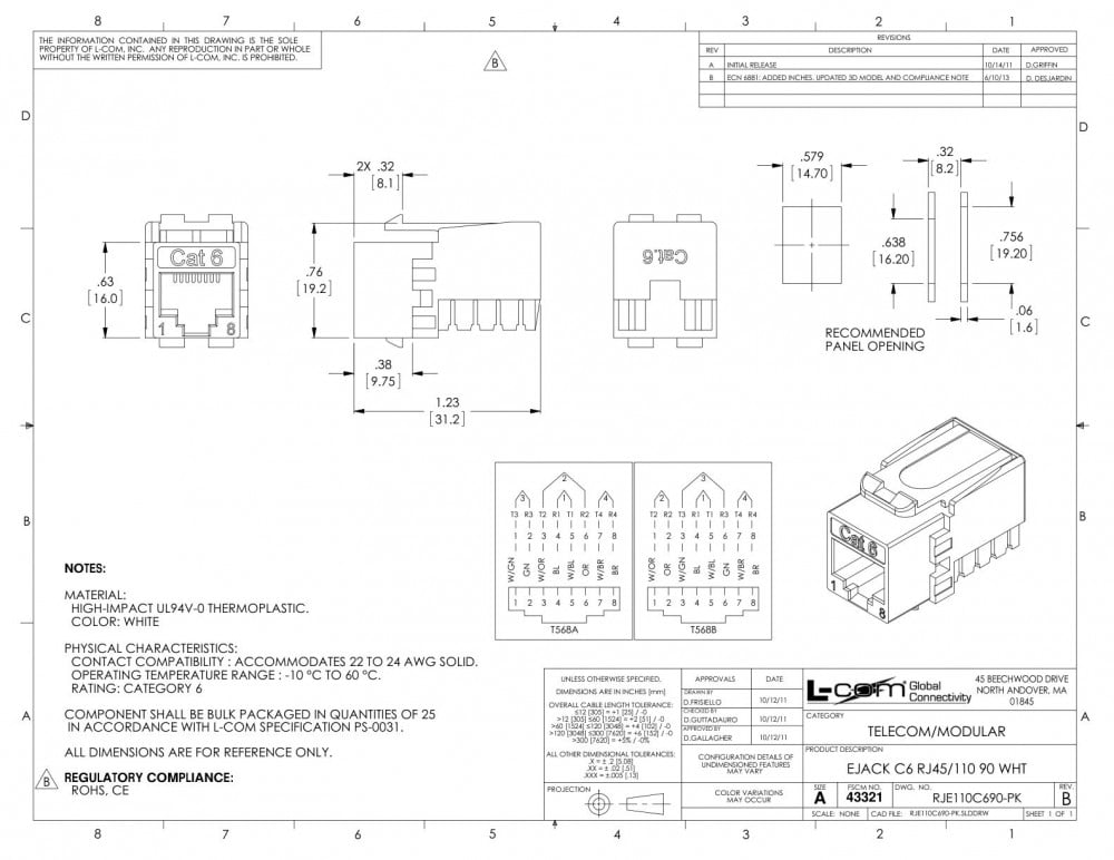 RJE110C690-PK technical document page