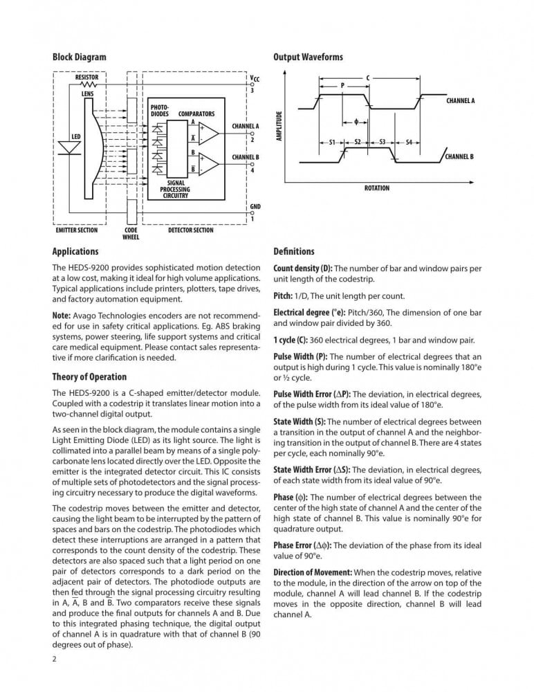 HEDS-9200#360 datasheet page 2