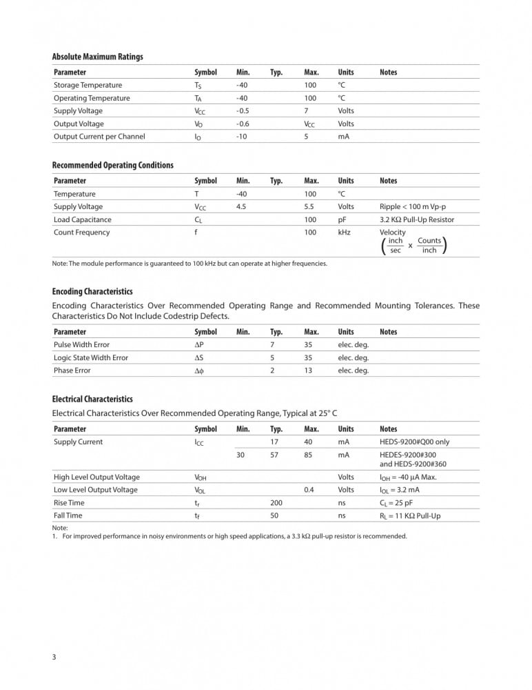 HEDS-9200#360 datasheet page 3