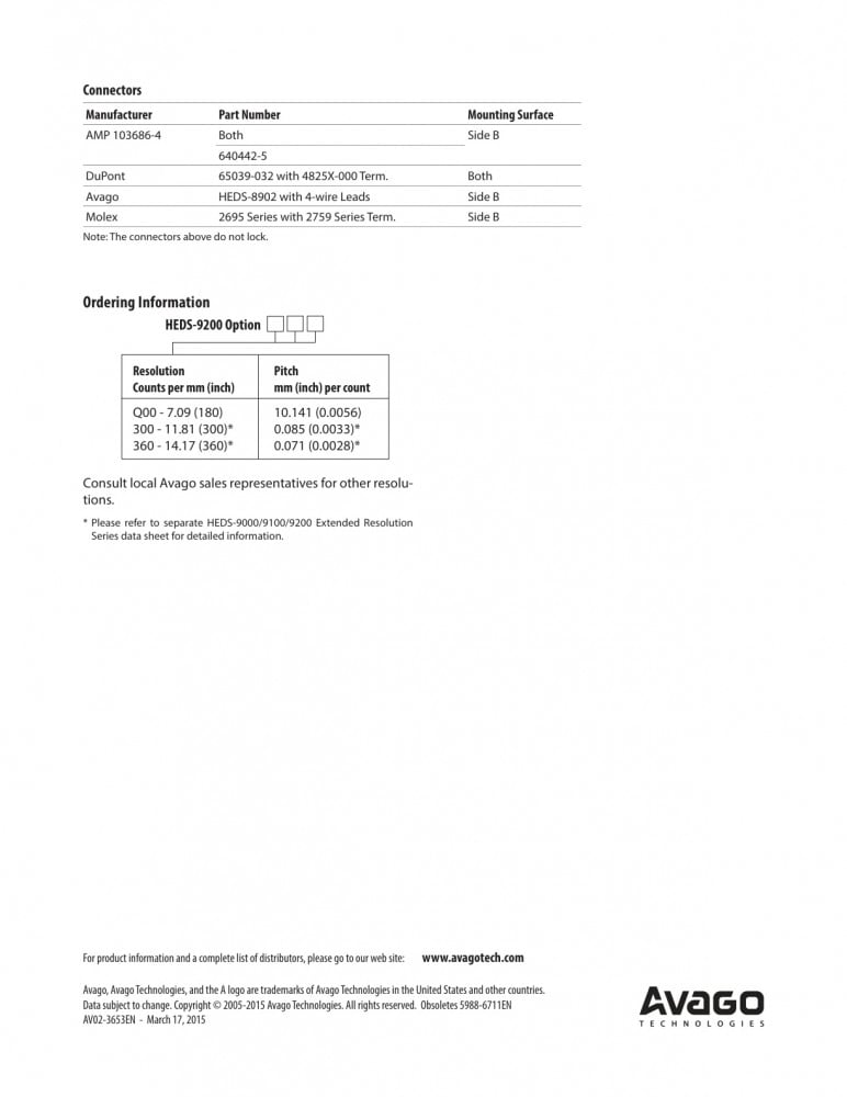 HEDS-9200#360 datasheet page 7