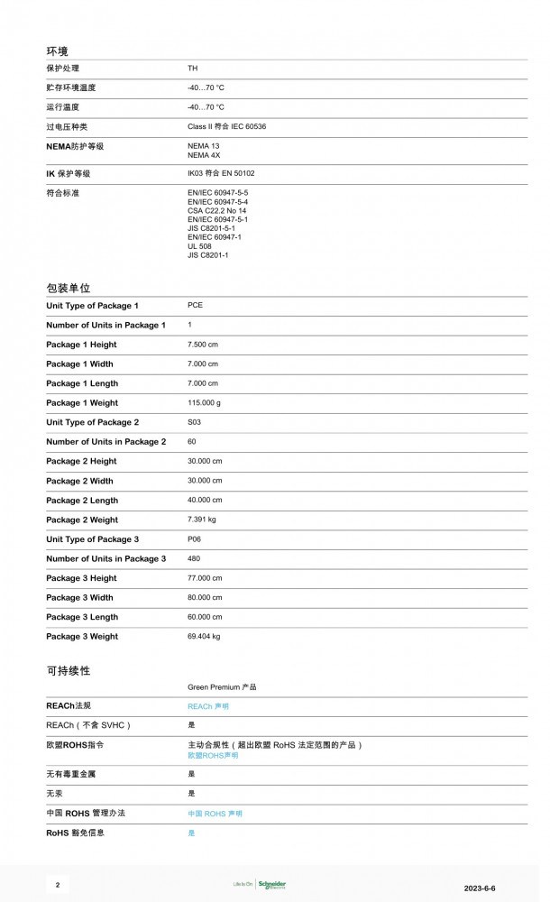 XALD01 technical document page 2