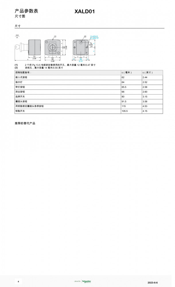 XALD01 technical document page 4