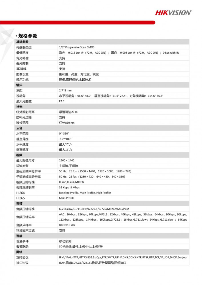 DS-2SC1Q140IY datasheet page 2
