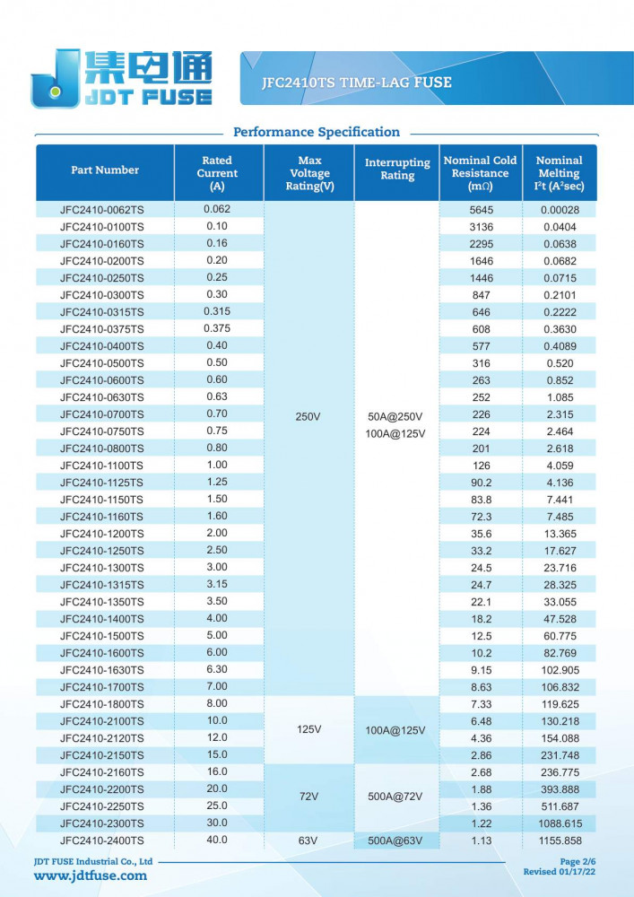 JFC2410TS datasheet page 3