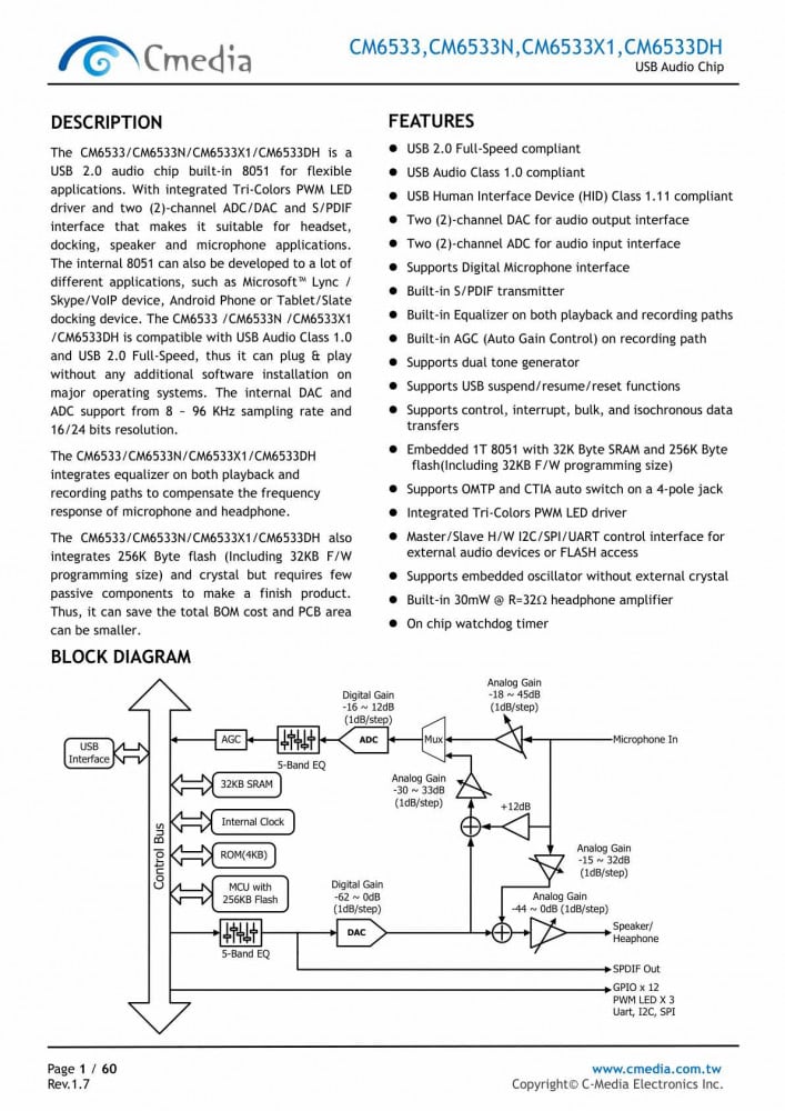 CM6533N datasheet page 1