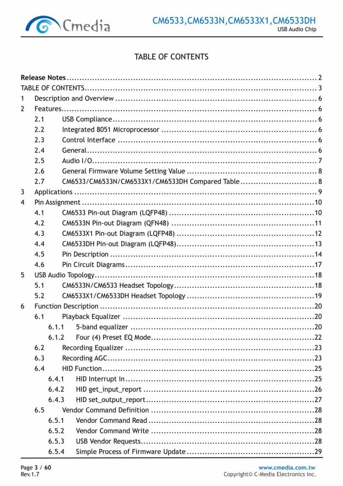 CM6533N datasheet page 3