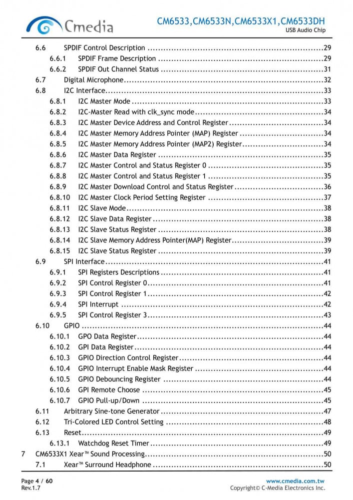 CM6533N datasheet page 4