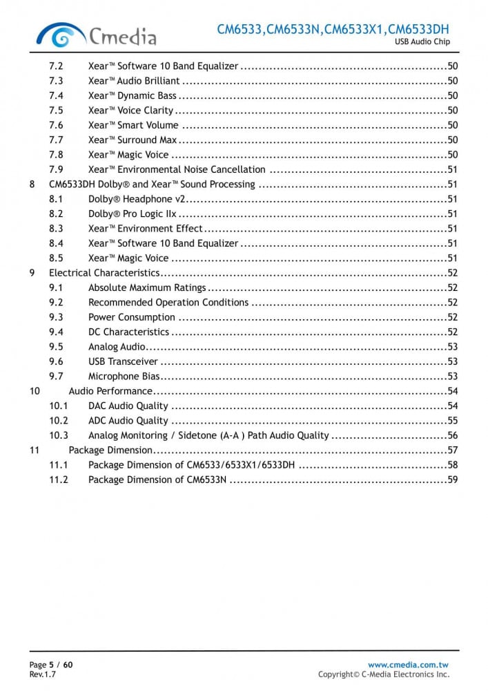 CM6533N datasheet page 5