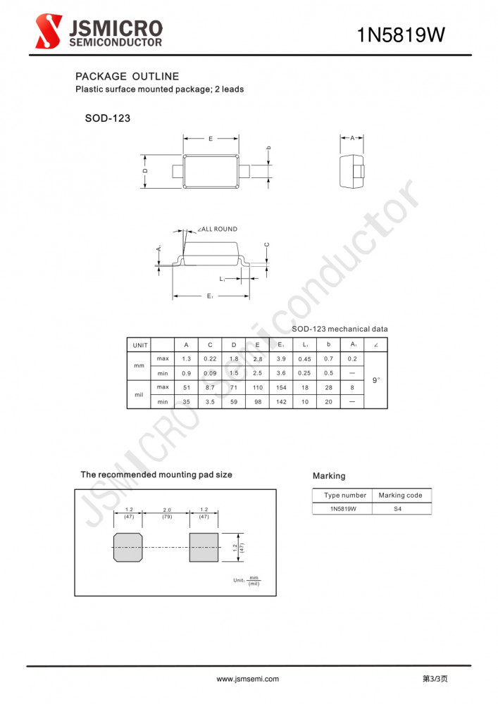 1N5819W datasheet page 3