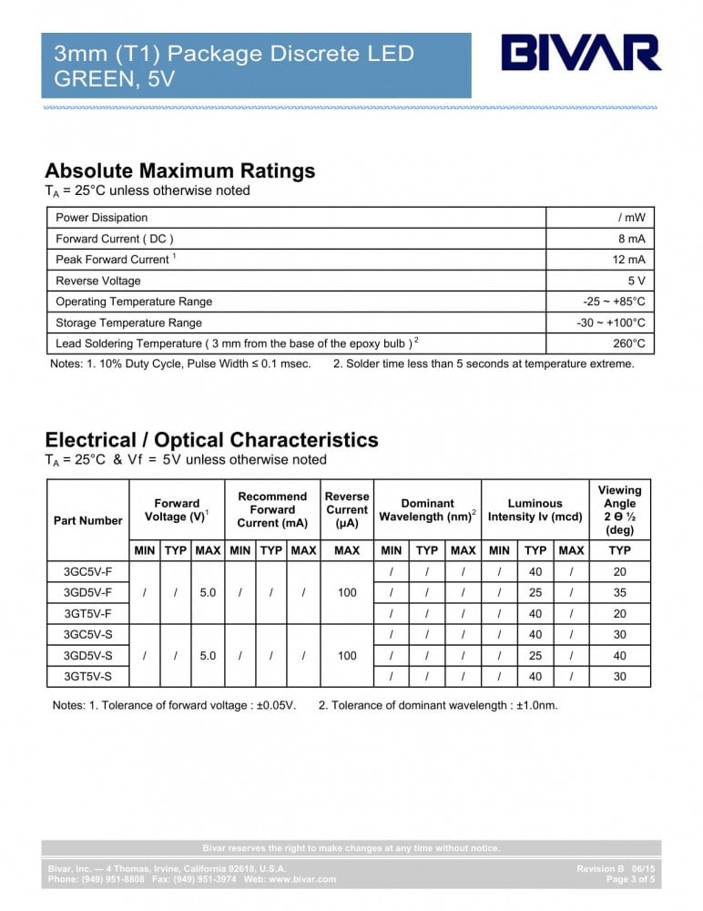 BIVAR 3GT5V datasheet page 3
