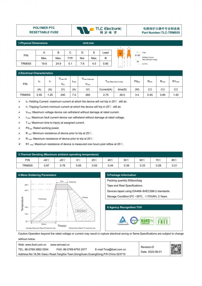 TLC Electronic TRM055 datasheet page