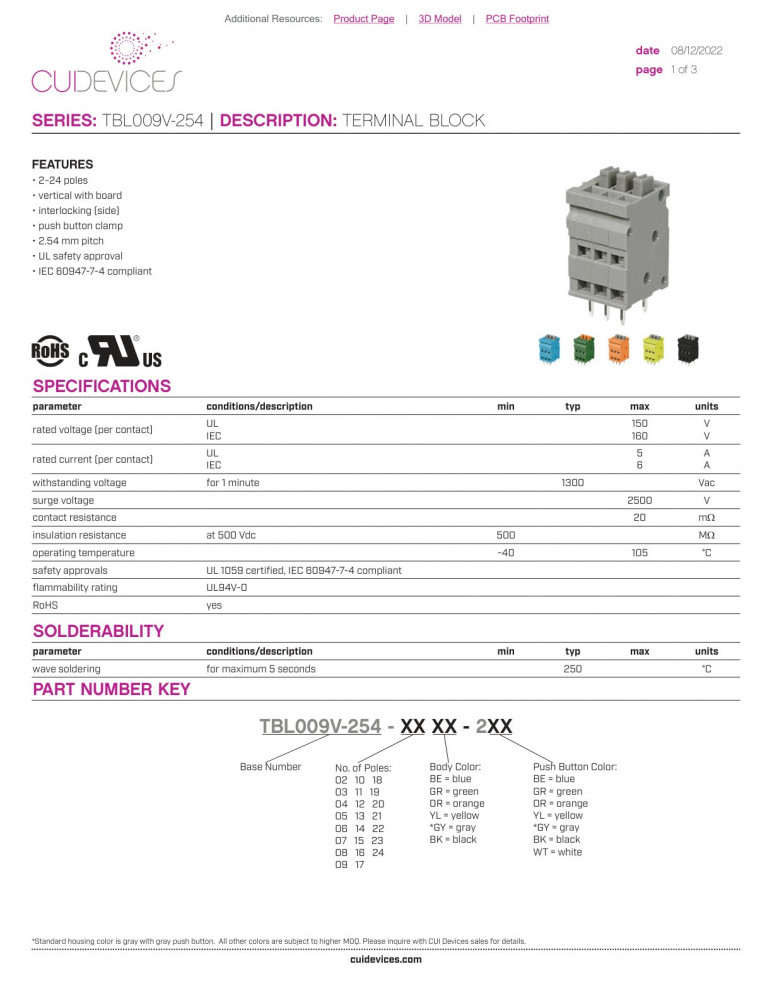 CUI TBL009V datasheet page 1