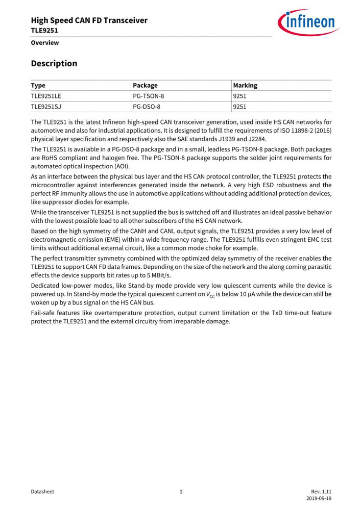 TLE9251 datasheet page 2