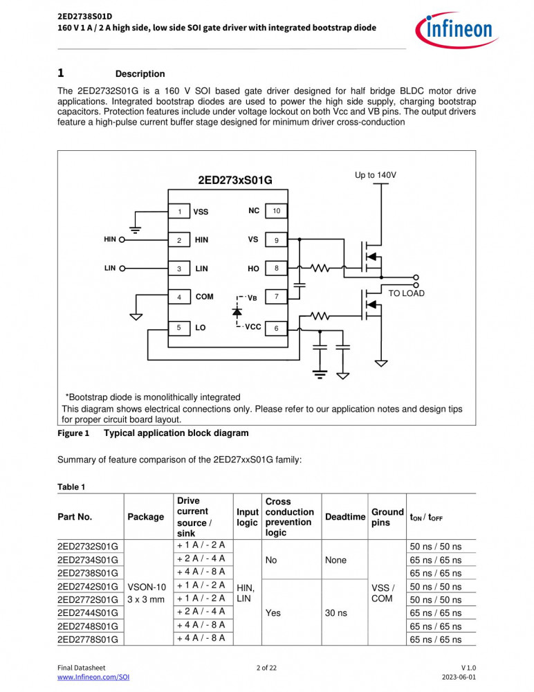 2ED2732S01G datasheet page 2