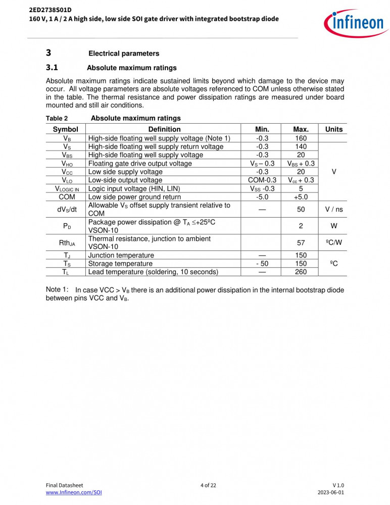 2ED2732S01G datasheet page 4