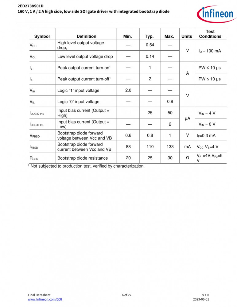 2ED2732S01G datasheet page 6